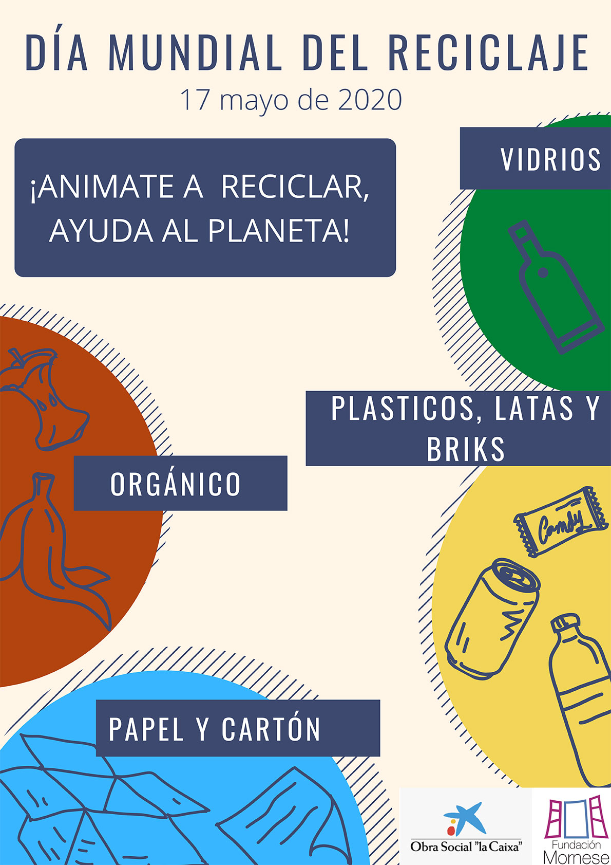 DÍA MUNDIAL DEL RECICLAJE – Fundación Mornese